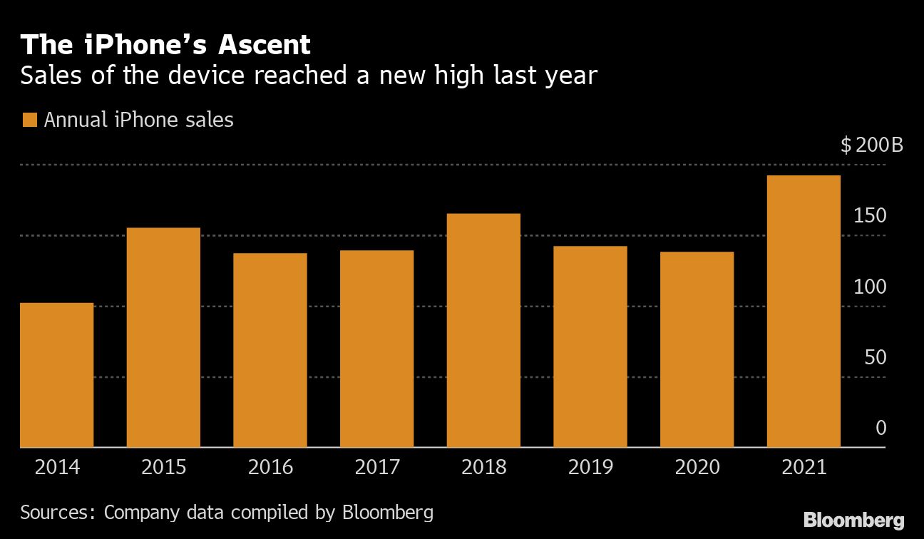 Apple counts on upscale shoppers to turn latest iPhone into hit - Moneyweb