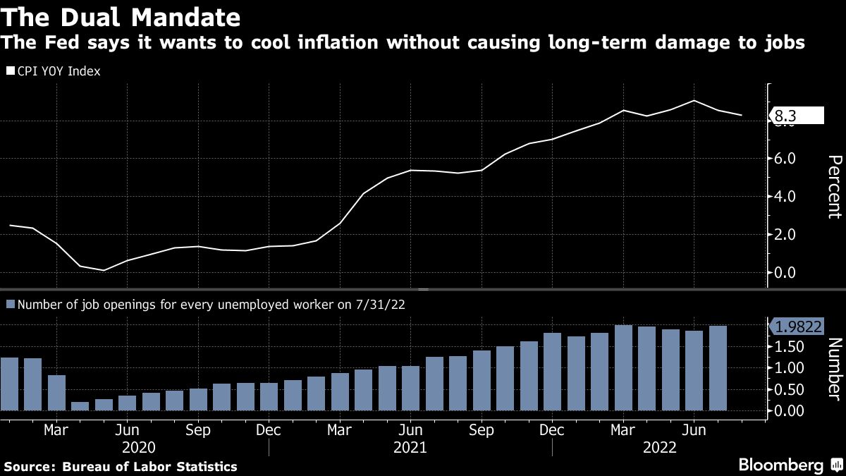 Fed’s rapid hikes risk missing economic shift, sealing recession - Moneyweb