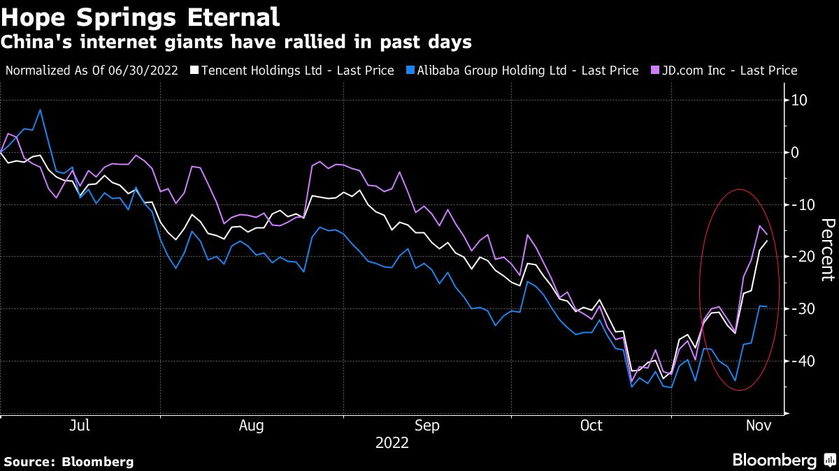 Prosus and Naspers benefit from Tencent special dividend - Moneyweb