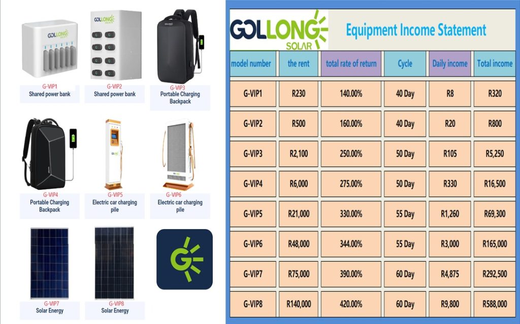 Get-rich-quick solar energy scheme looks way too good to be true - Moneyweb