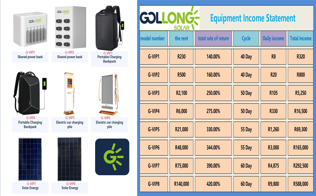 Get-rich-quick solar energy scheme looks way too good to be true - Moneyweb