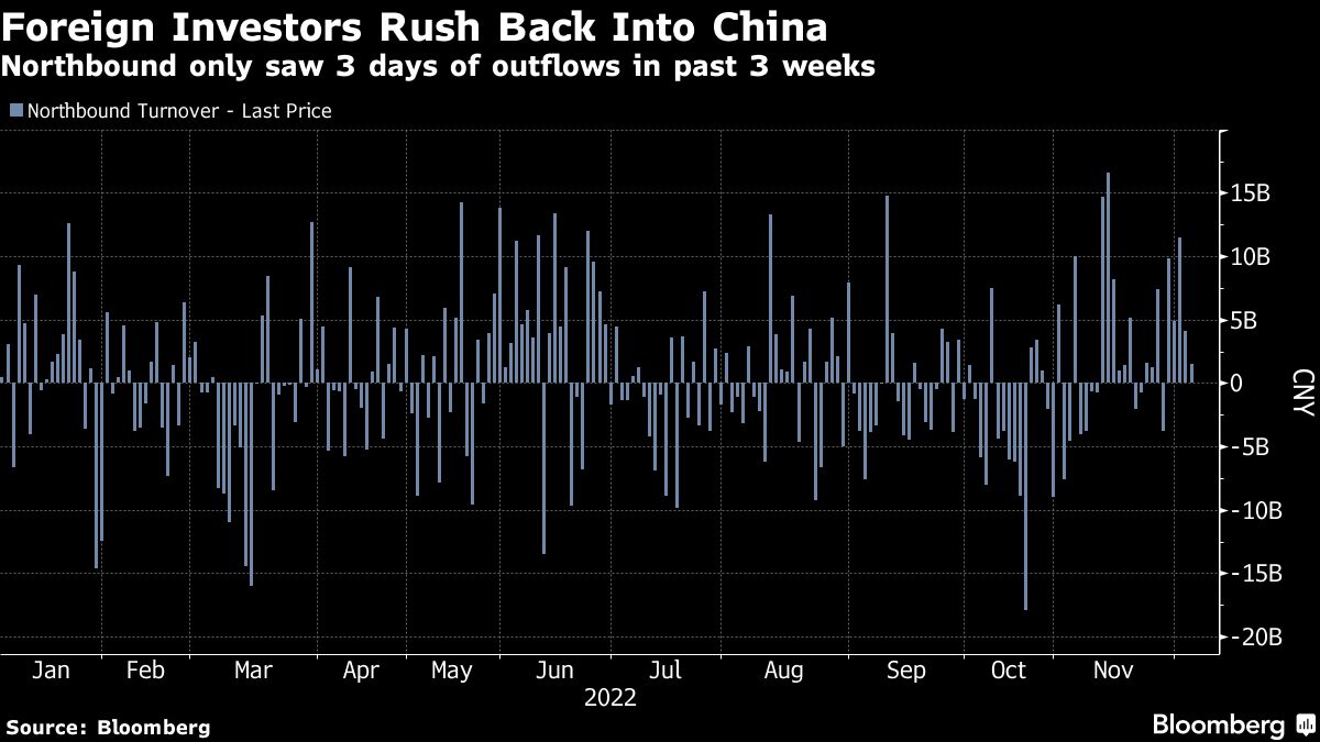 Asian equities, commodities rise on China outlook: markets wrap - Moneyweb