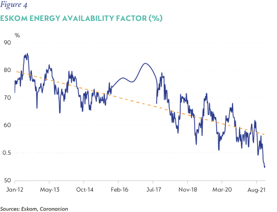 The evolving crises of 2022 will shape 2023 - Moneyweb