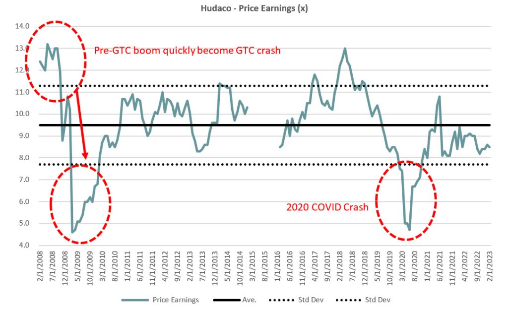 Domestic distribution gem - Moneyweb