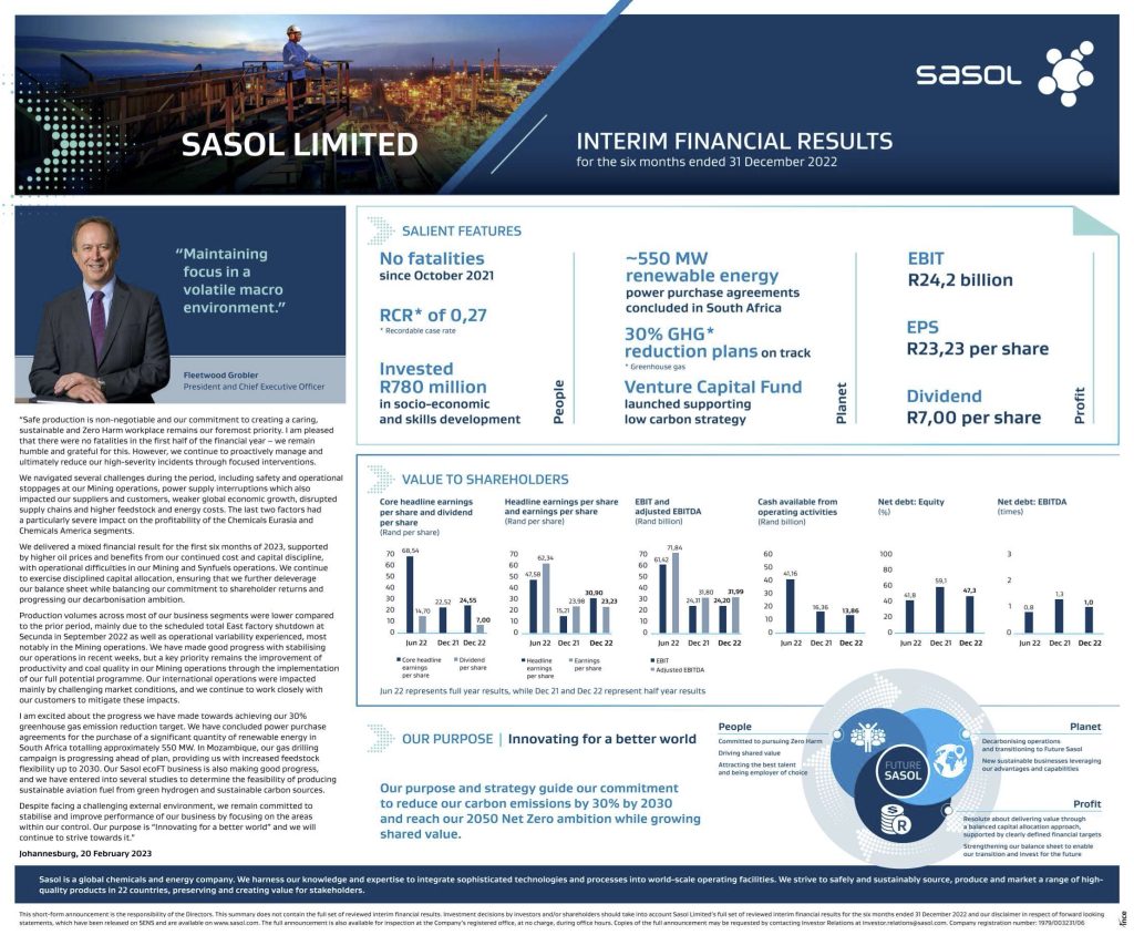 Sasol expects better second half - Moneyweb