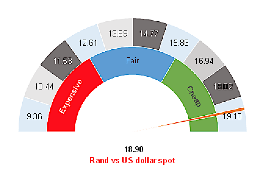 Rand view: Which straw broke the camel’s back? - Moneyweb