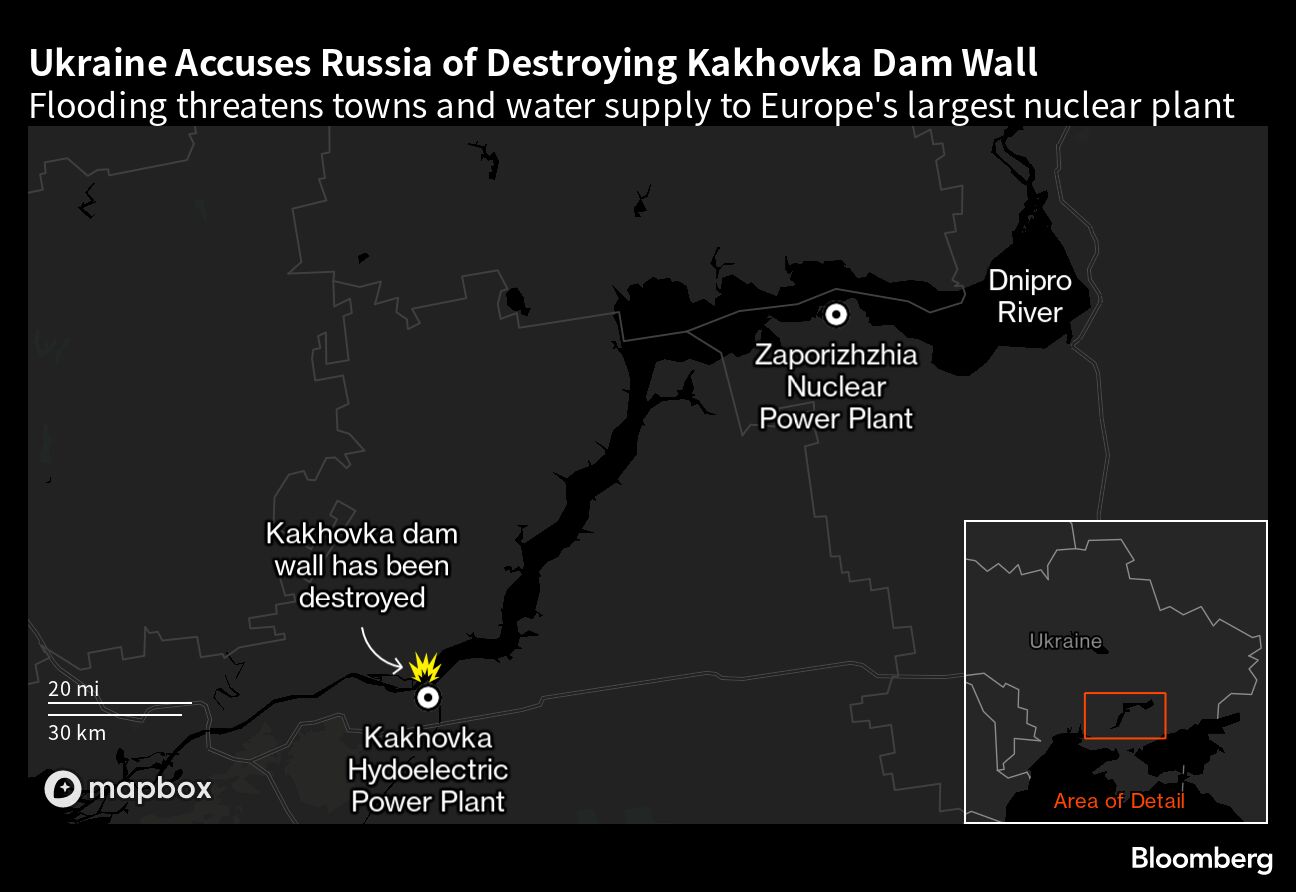 Ukraine blames Russia for dam blast as war intensifies - Moneyweb