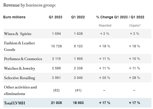 Four takeaways from the latest US earnings season: Part 2 - Moneyweb
