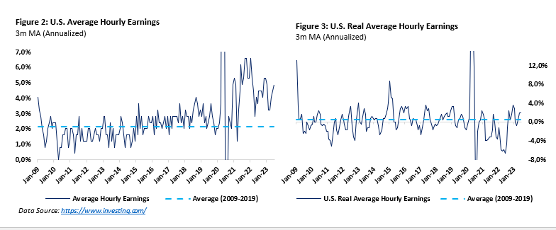 US economy: Soft landing or not? - Moneyweb