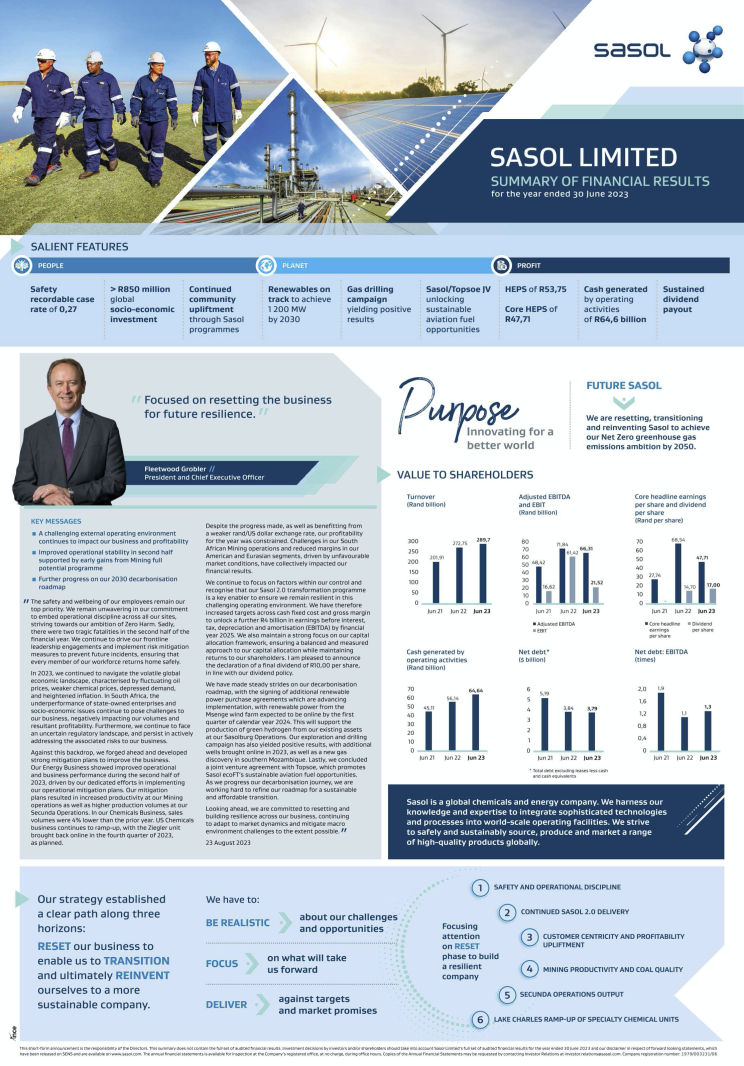 A deeper look at Sasol’s results - Moneyweb
