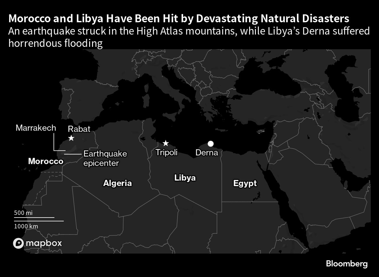 Libyan flood toll tops 11 300 amid recovery and recrimination - Moneyweb