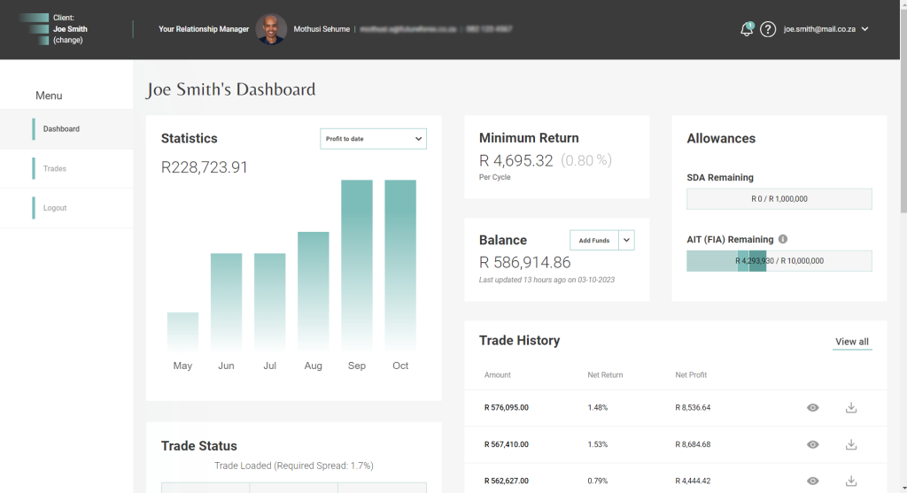 Crypto arbitrage is going mainstream - Moneyweb