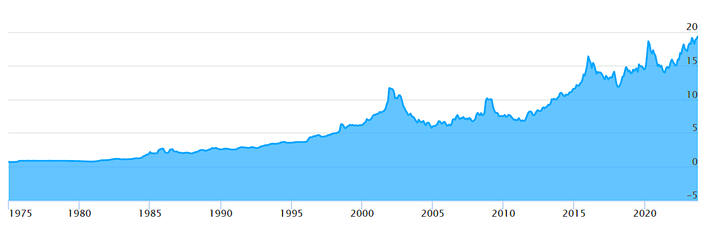 This is what a currency crash looks like - Moneyweb