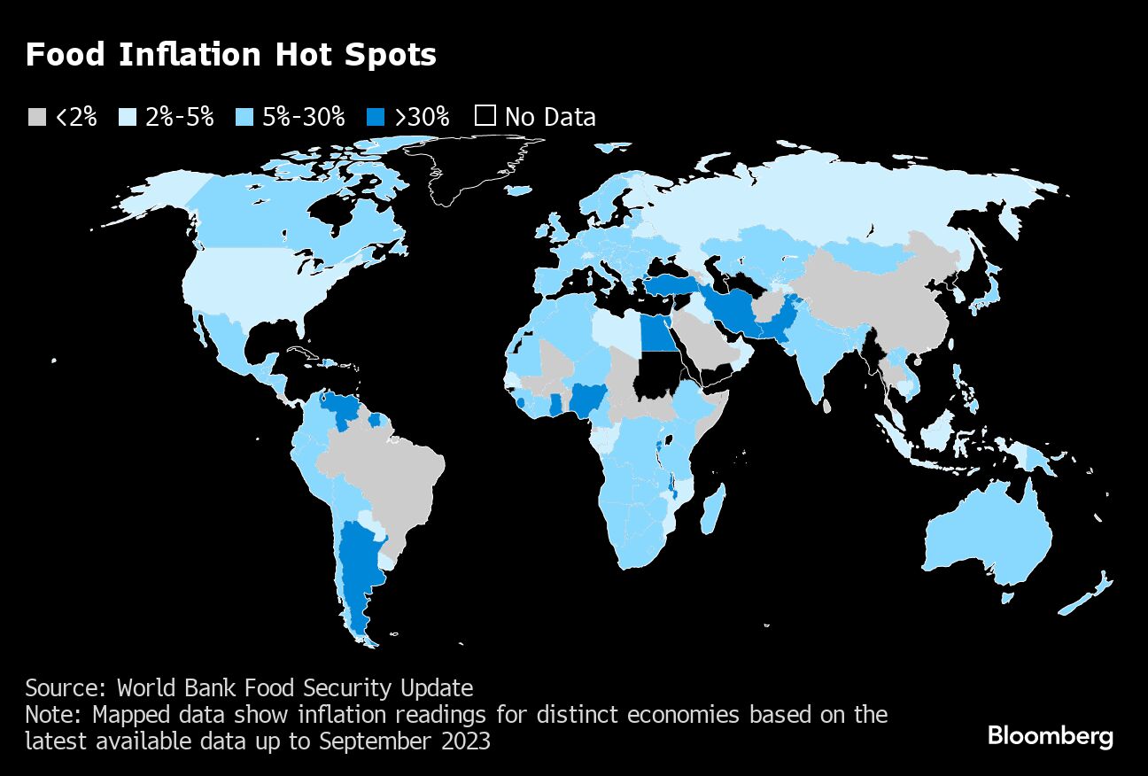 Food inflation is still high around the world - Moneyweb