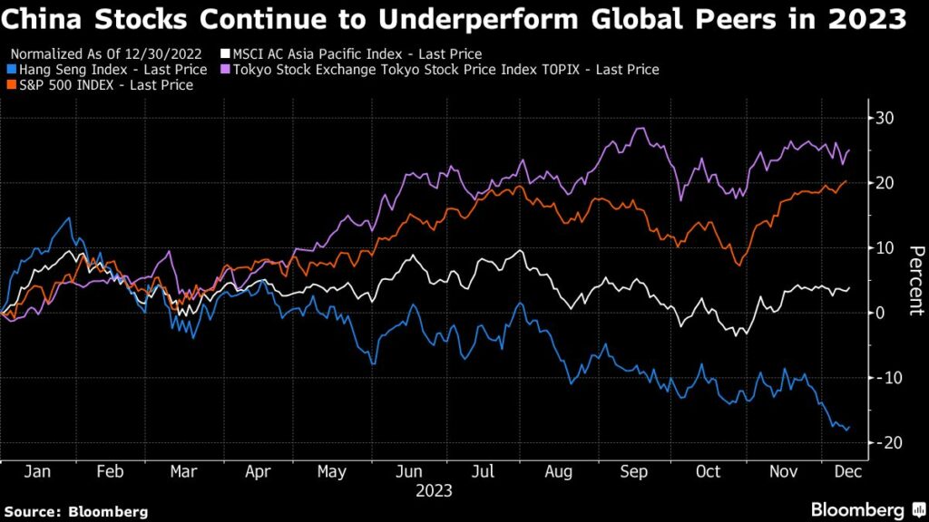 Dollar drops, treasuries gain before US CPI data: Markets wrap - Moneyweb