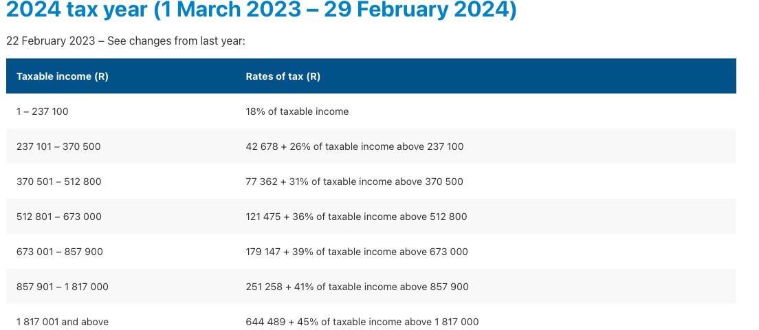 Two-pot retirement system to launch in September - Moneyweb