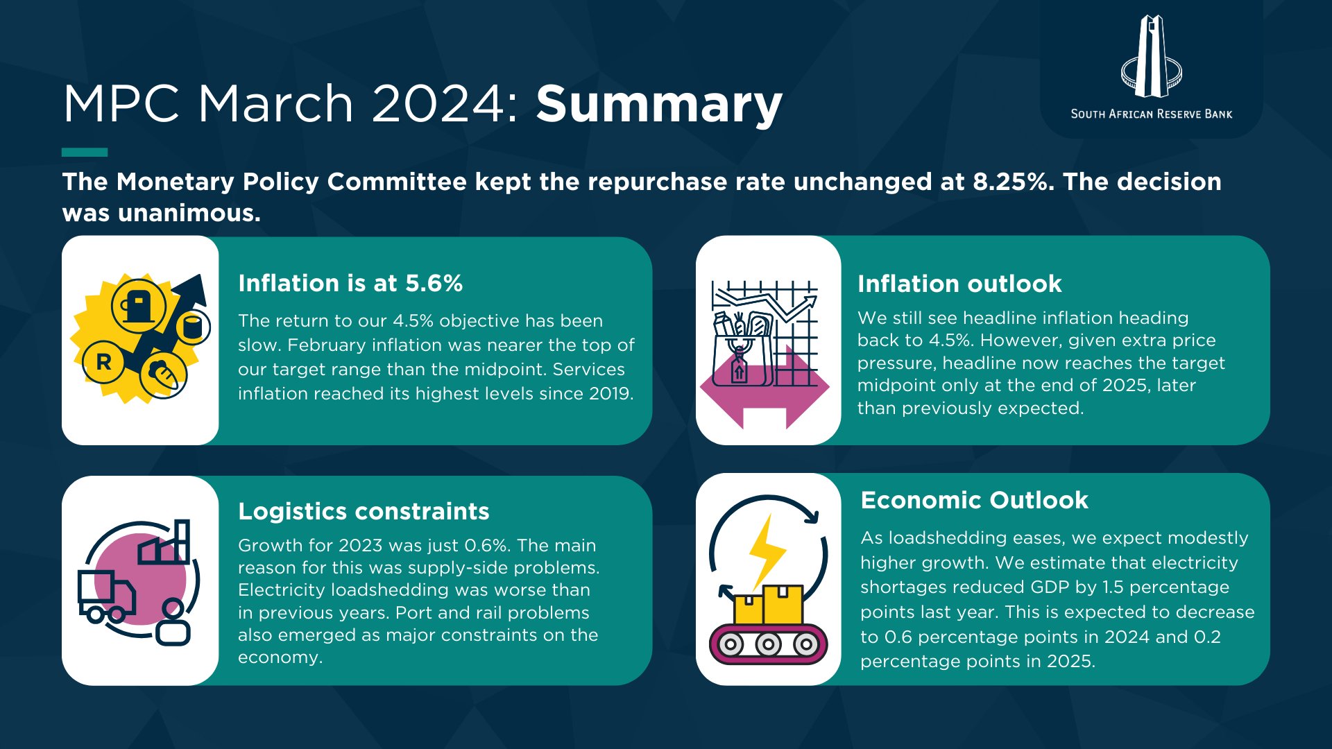 Another ‘hold’: Repo rate remains at 8.25% - Moneyweb