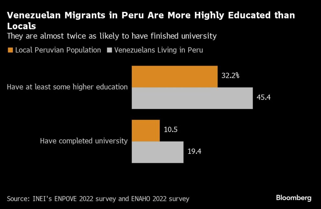 What migration is really doing to politics and economies worldwide ...