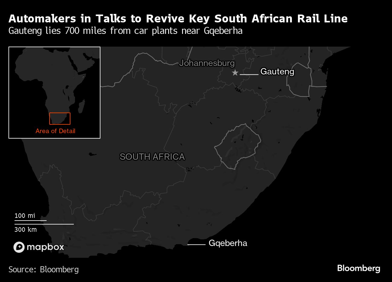 Transnet to boost rail for VW, other automakers in SA - Moneyweb