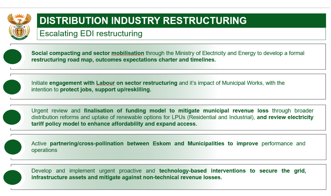 Sputla to tackle electricity distribution challenges - Moneyweb