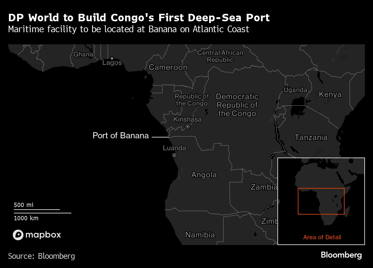 UK partners with DP World to build Congo’s first deep-sea port - Moneyweb
