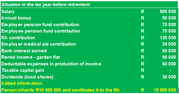 Tax-smart with retirement annuities: Excess contributions calculation ...
