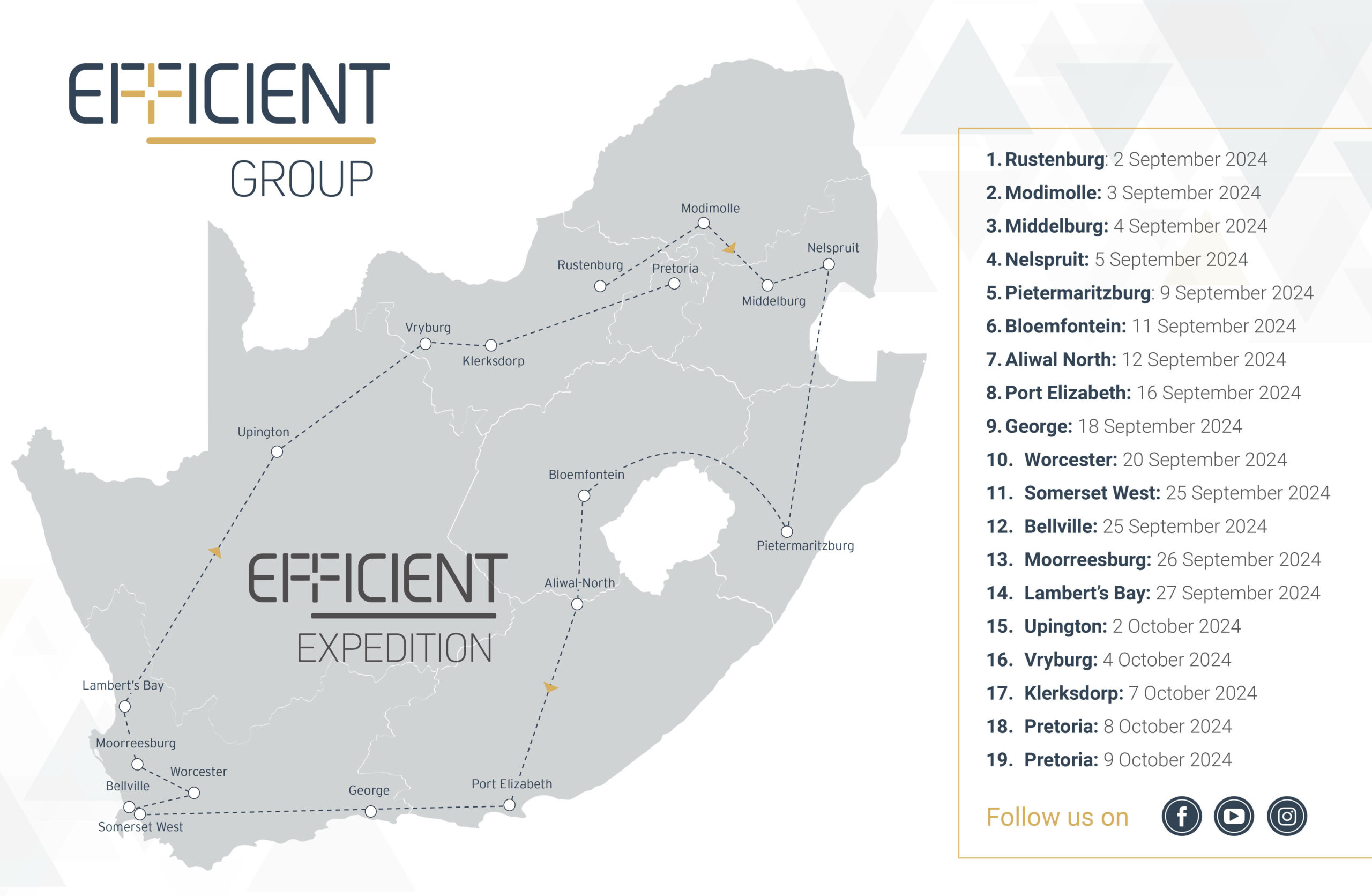A 39-day overland expedition in search of SA and financial well-being ...