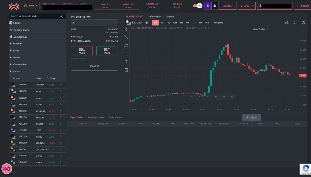 AfriMarkets: Banxso’s emerging twin? - Moneyweb