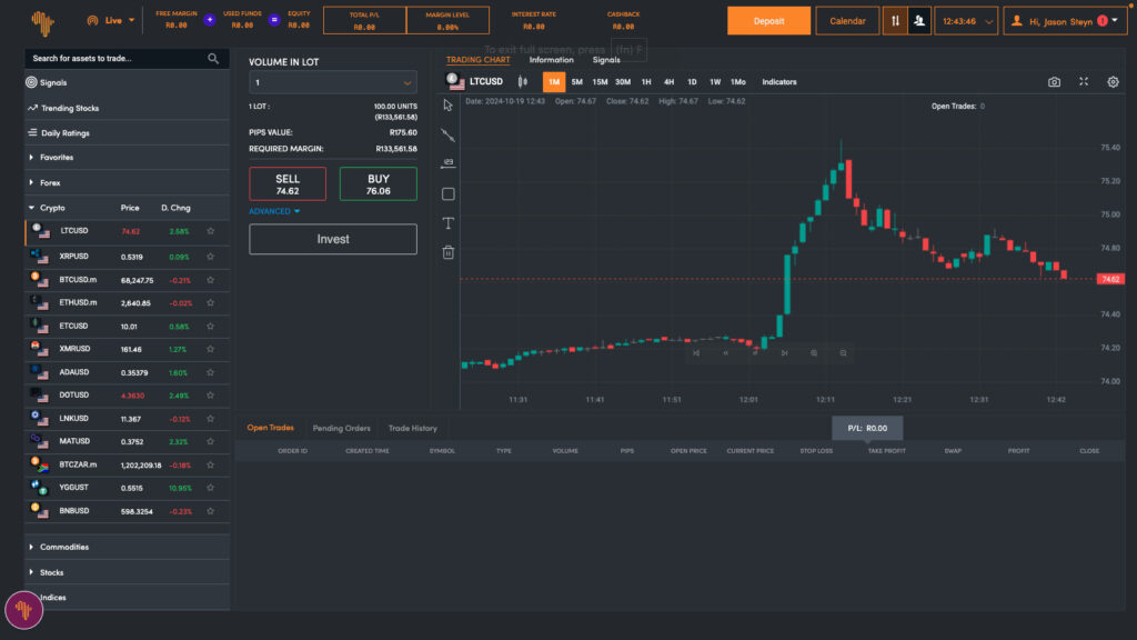 AfriMarkets: Banxso’s emerging twin? - Moneyweb