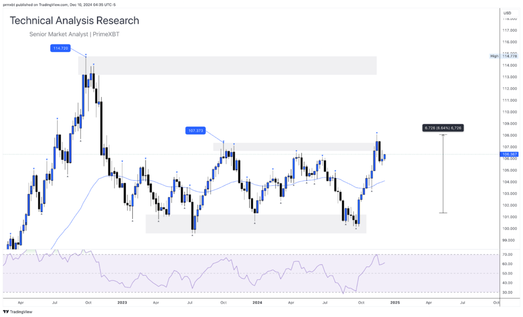 How do dollar and gold movements affect rand/dollar movements? - Moneyweb