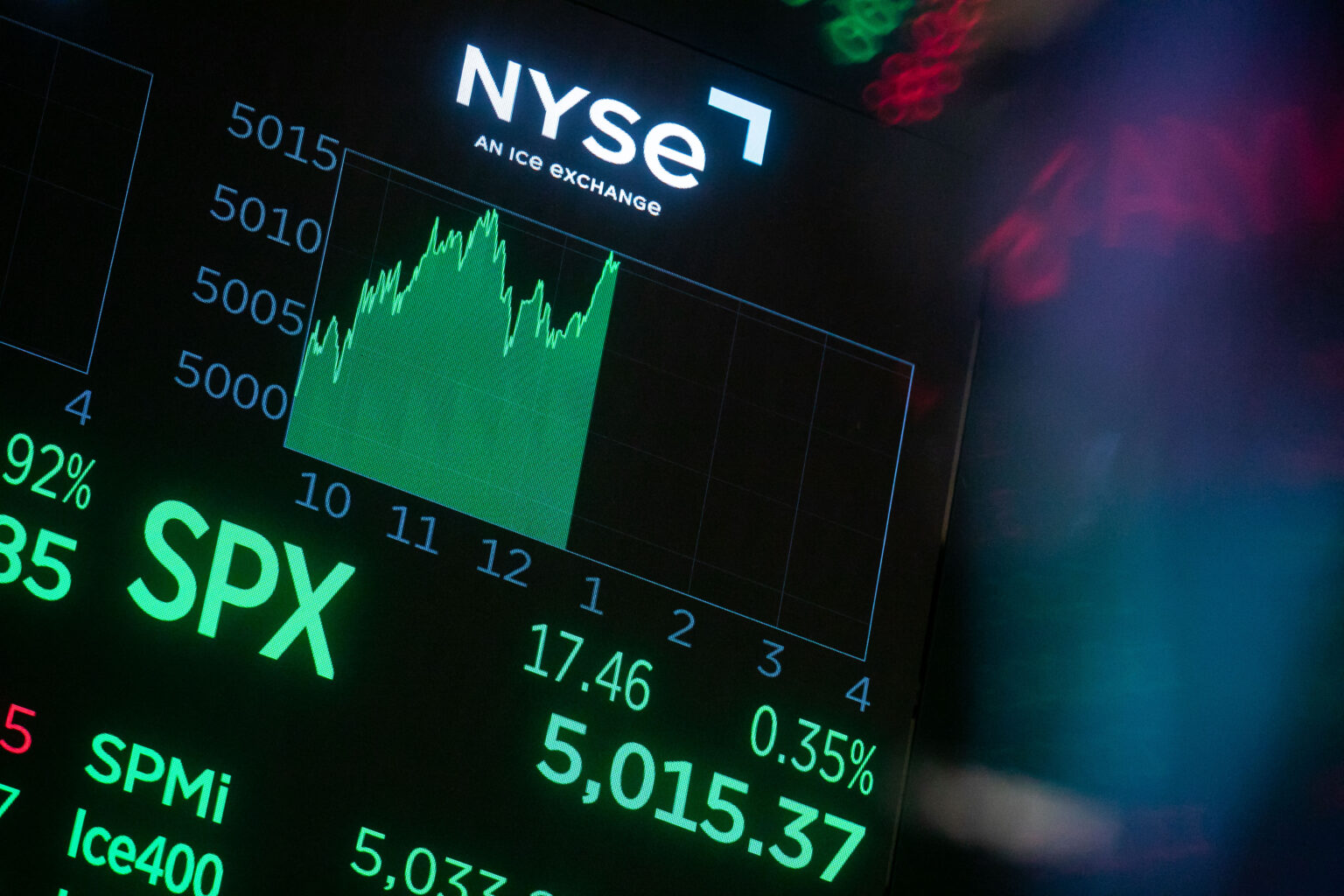 Wells Fargo sees S&P 500 index soaring to 7 007 by end of 2025 - Moneyweb