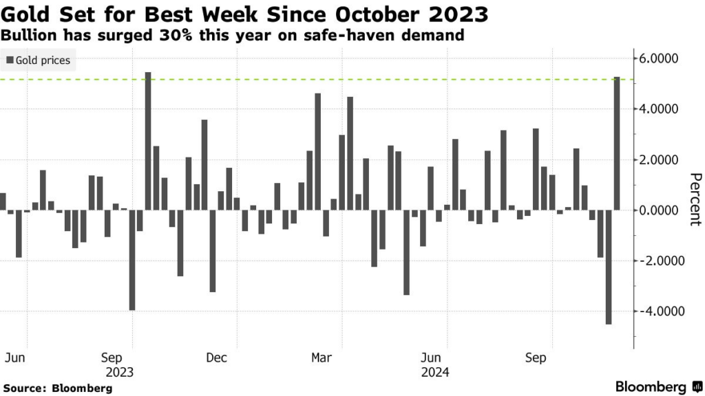How key economic events affect rand/dollar volatility - Moneyweb