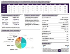 Everest Wealth, Part 1: Unpacking its private equity promise - Moneyweb
