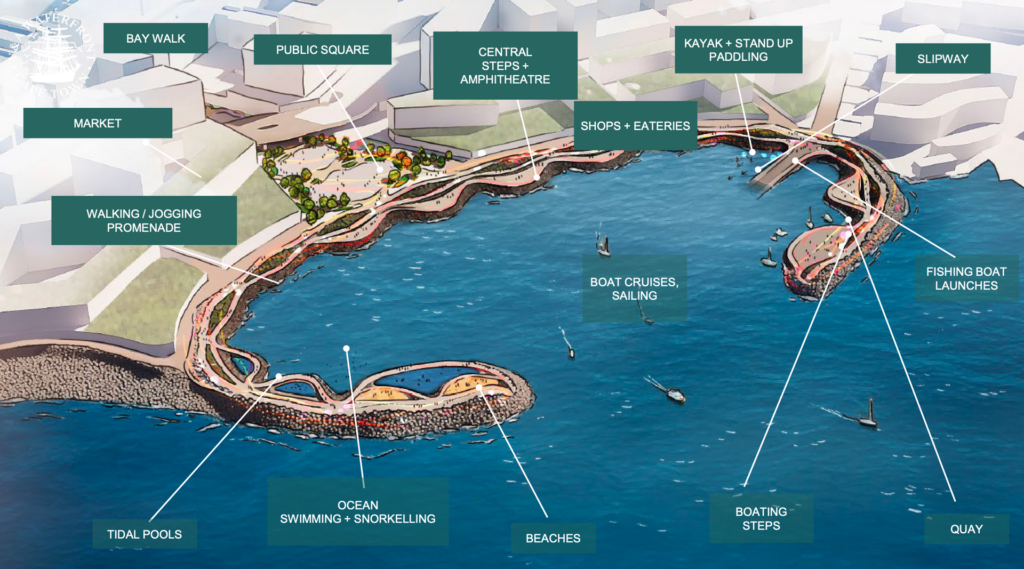 Exclusive: The V&A Waterfront’s bold plan for Granger Bay - Moneyweb