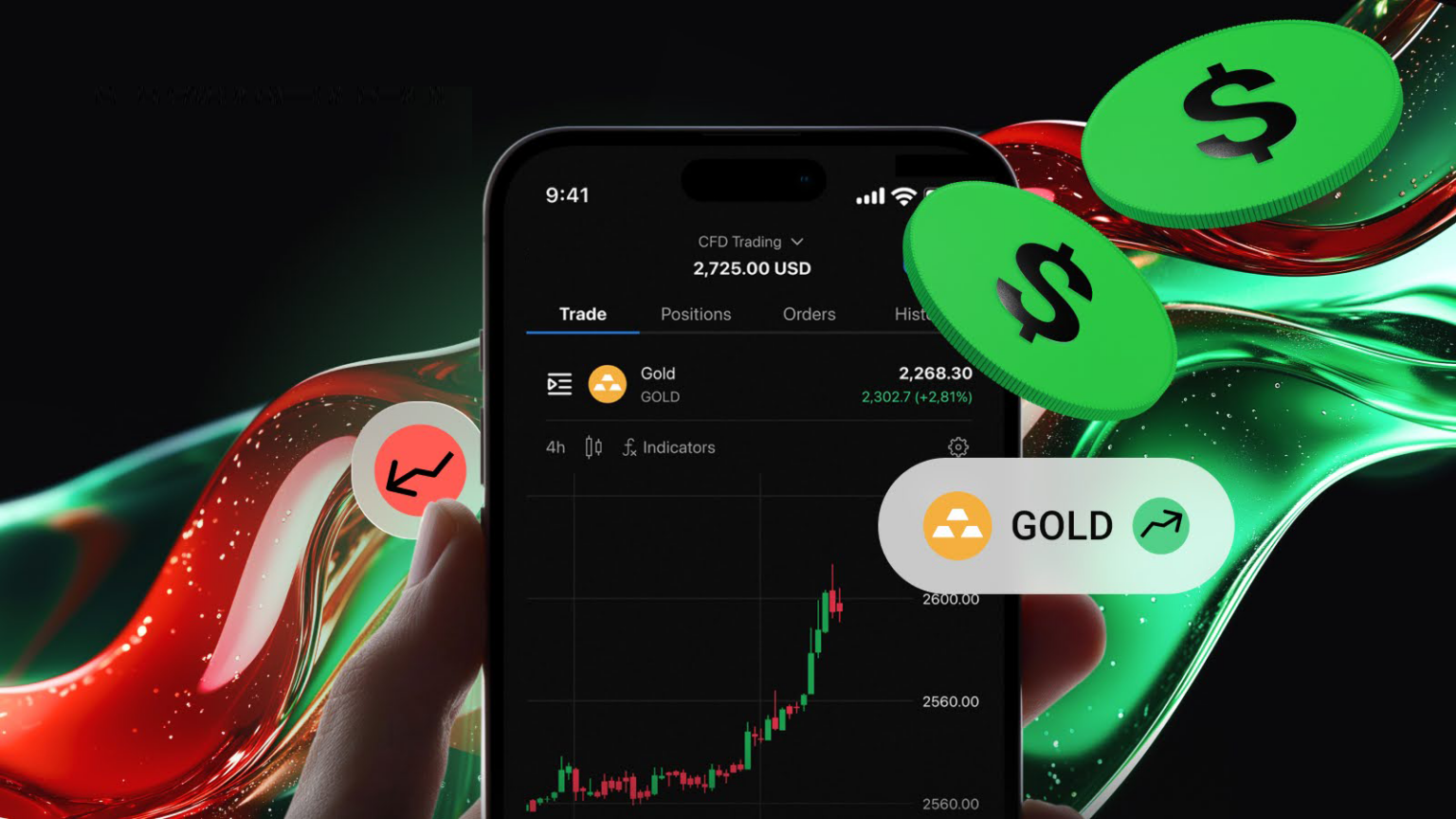 How do dollar and gold movements affect rand/dollar movements? - Moneyweb