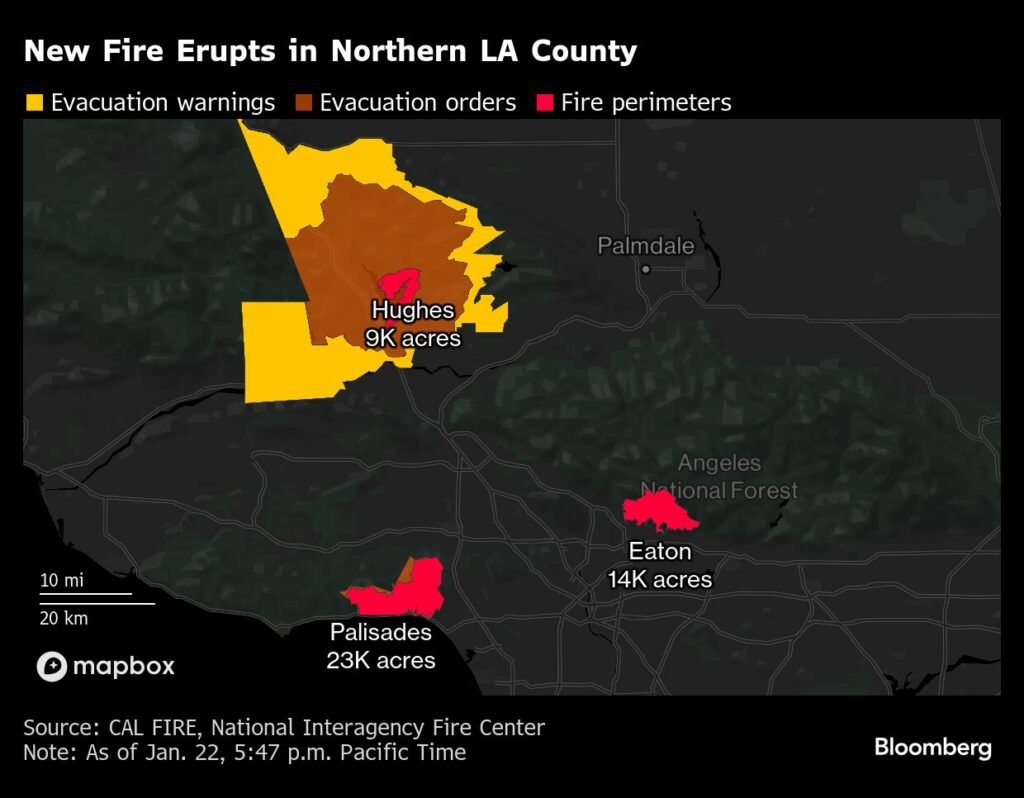 Firefighters gain some control over new fire north of LA - Moneyweb