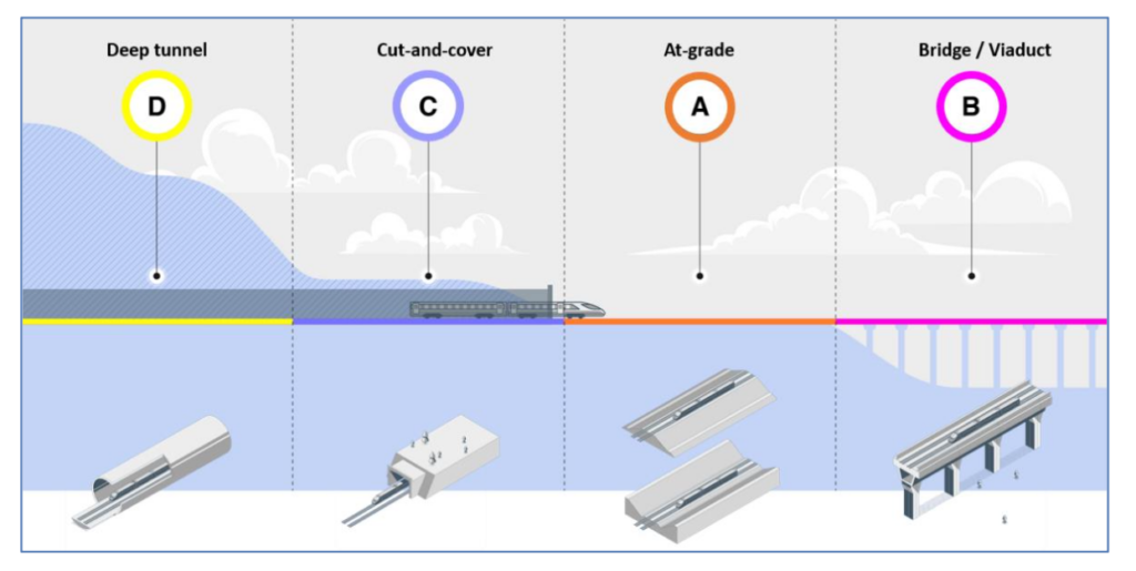 Here’s the planned Gautrain route through Fourways, Sunninghill and ...