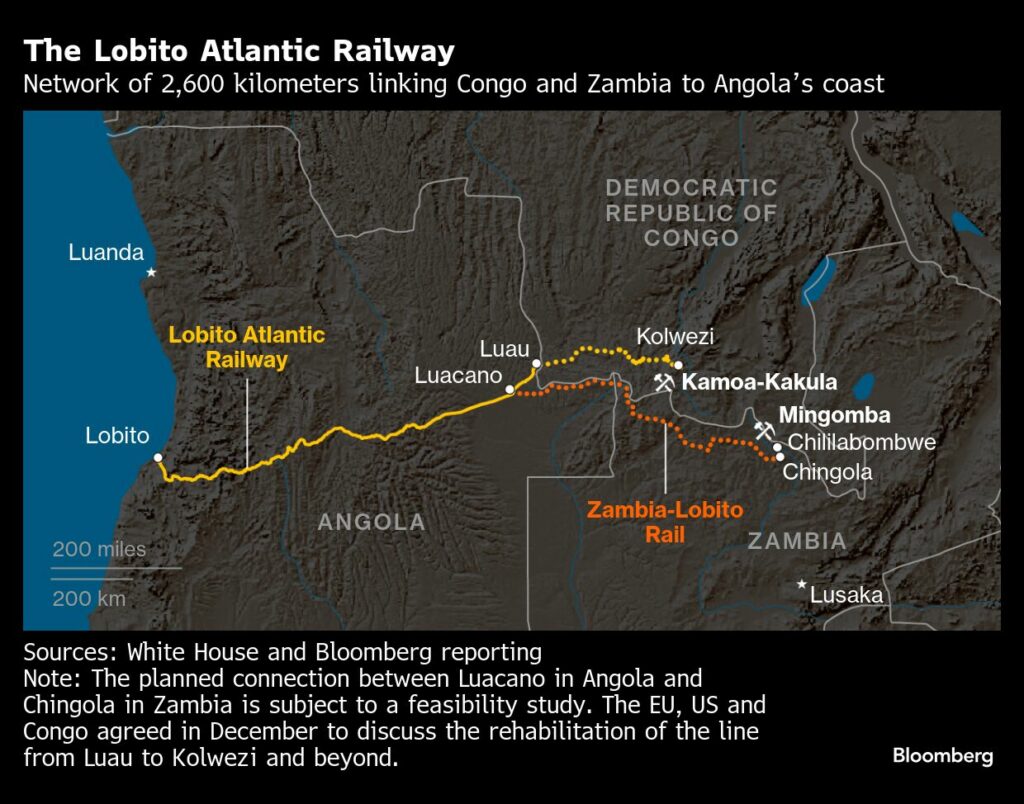 US remains in talks on $500m for Angola rail corridor - Moneyweb
