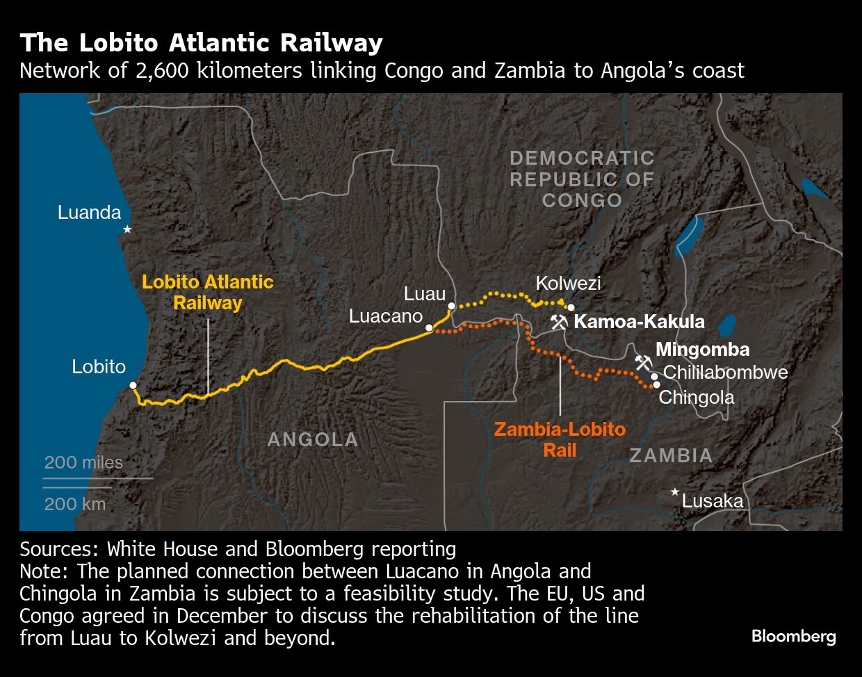 US remains in talks on $500m for Angola rail corridor - Moneyweb