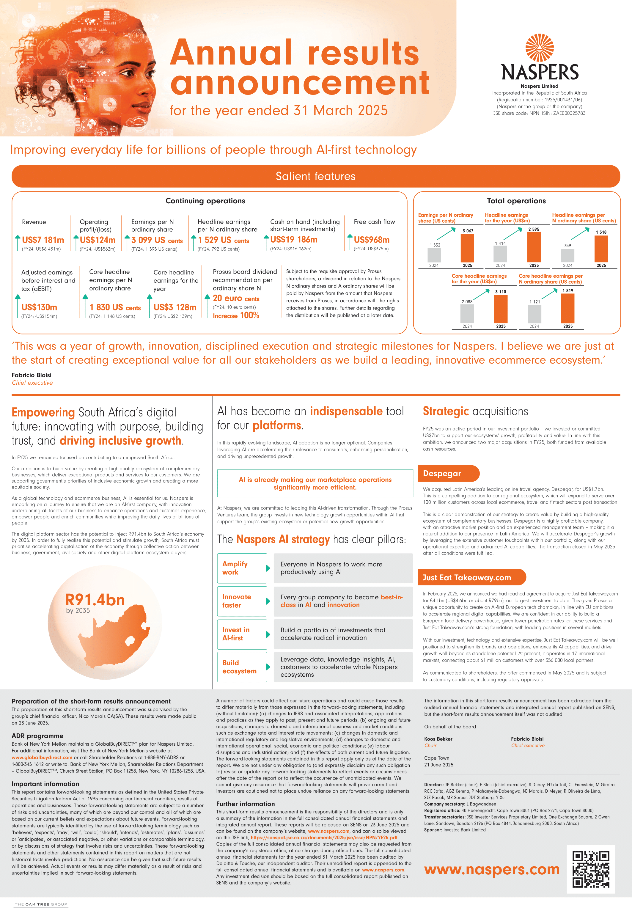 The change of pace that Naspers and Prosus needed - Moneyweb