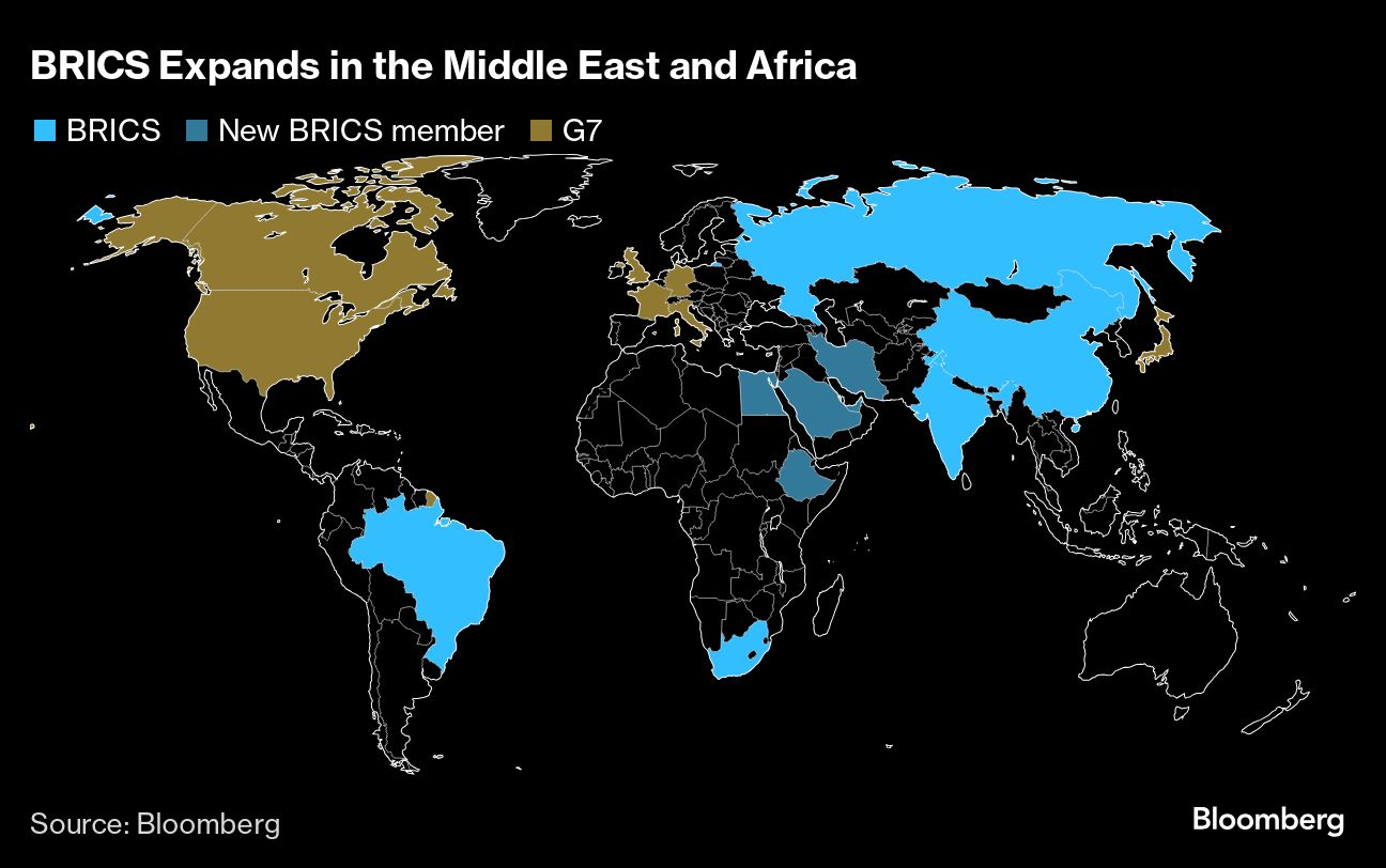 Trump threatens 10% tariff for ‘anti-American’ Brics alignment - Moneyweb