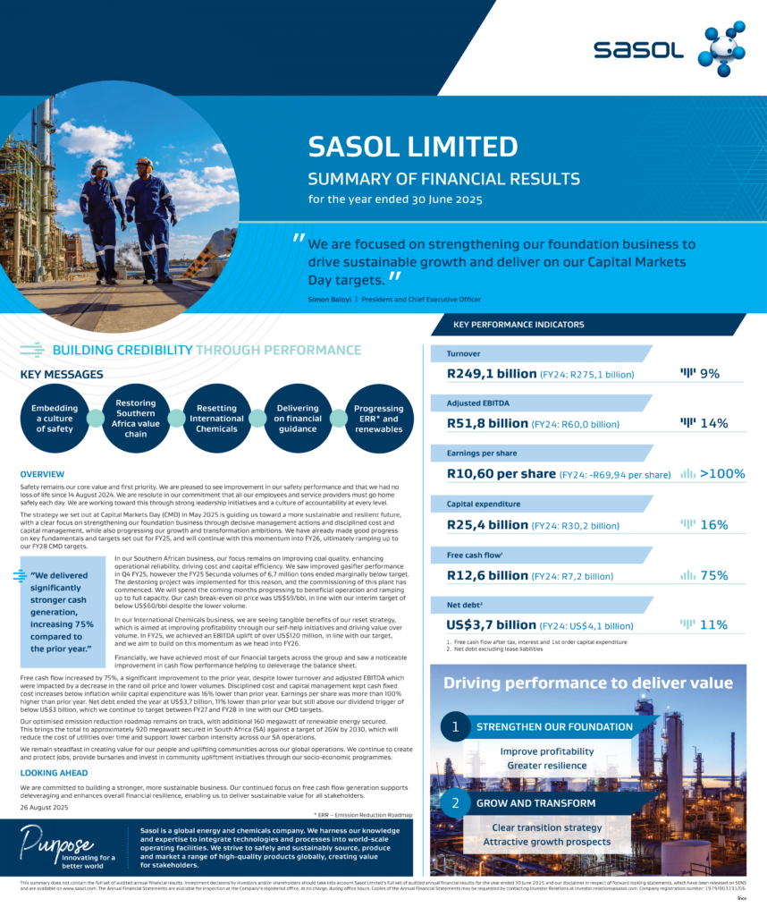 Sasol: Still waiting for a re-rating - Moneyweb