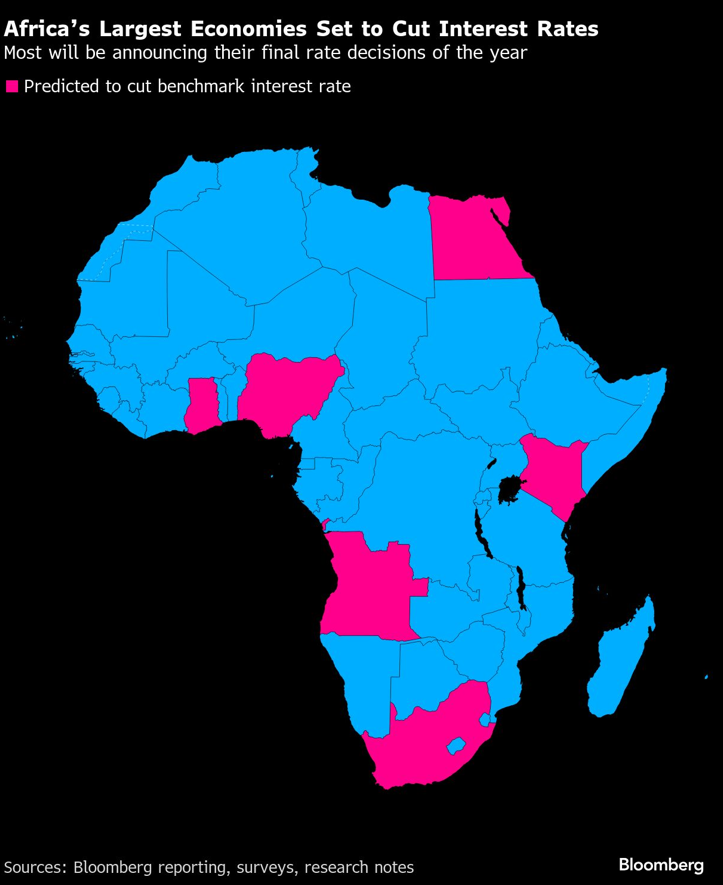 Africa central banks set to usher in wave of rate cuts as year ends ...