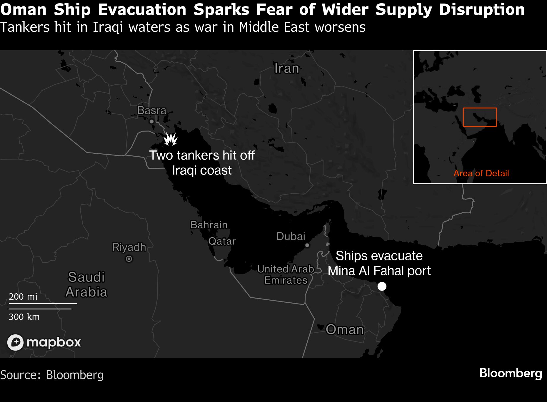 Middle East shipping attacks ignite fresh oil price spike above $100 ...