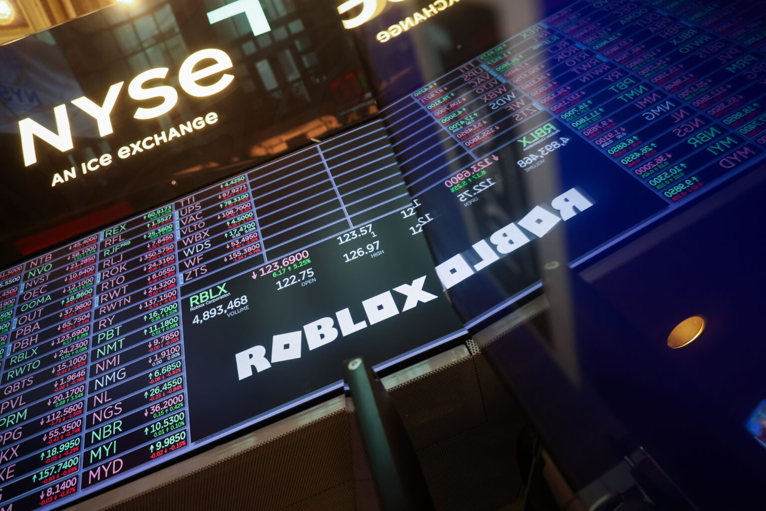 Roblox begins its first share buybacks, aiming for $3bn - Moneyweb